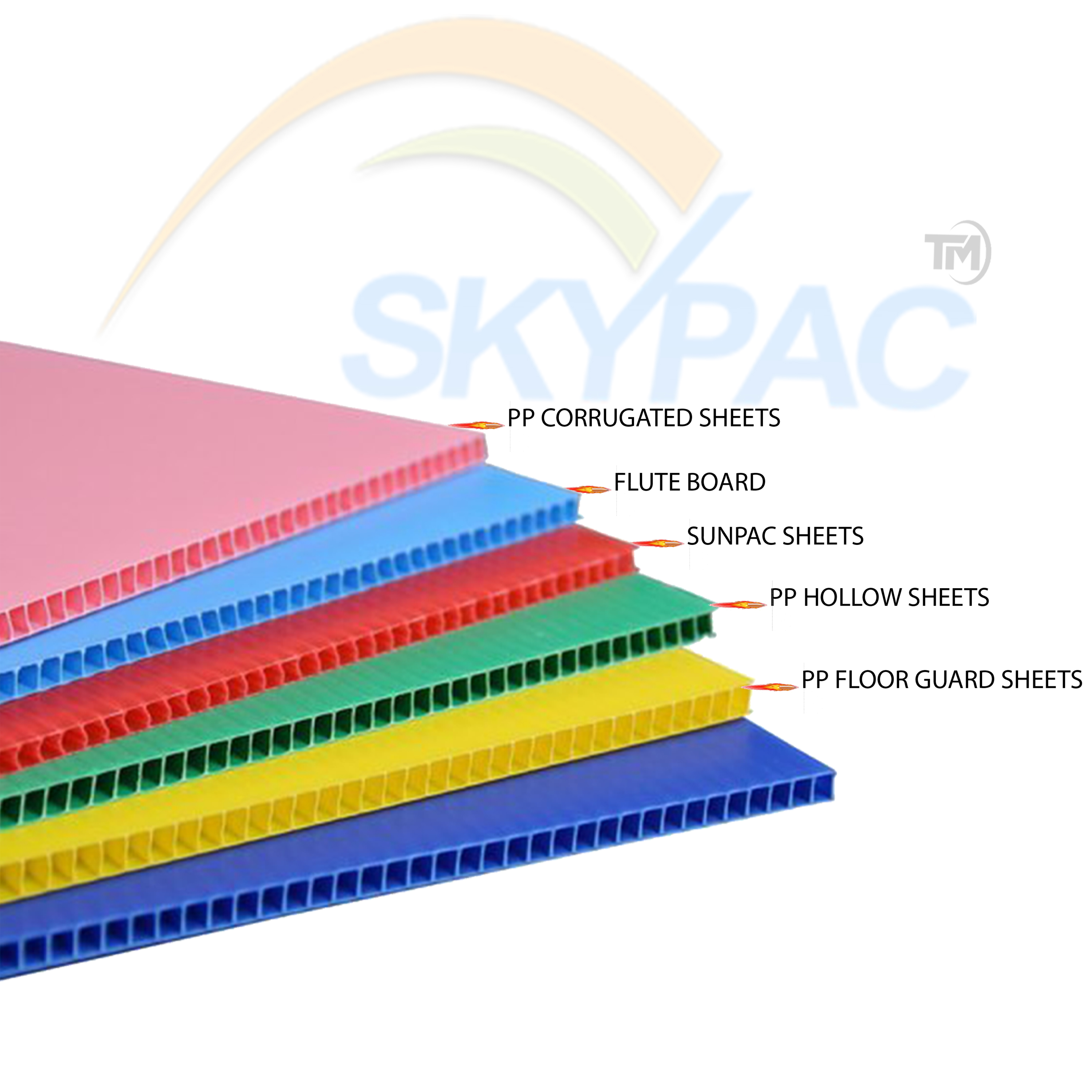 Skypac Plastica
